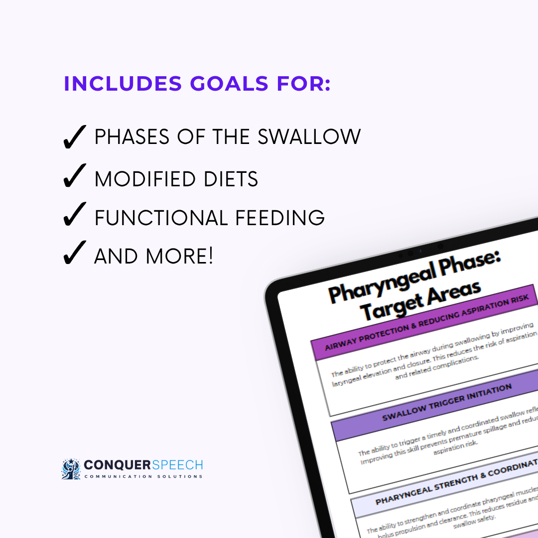 Goal Bank: Dysphagia – Conquer Speech Solutions